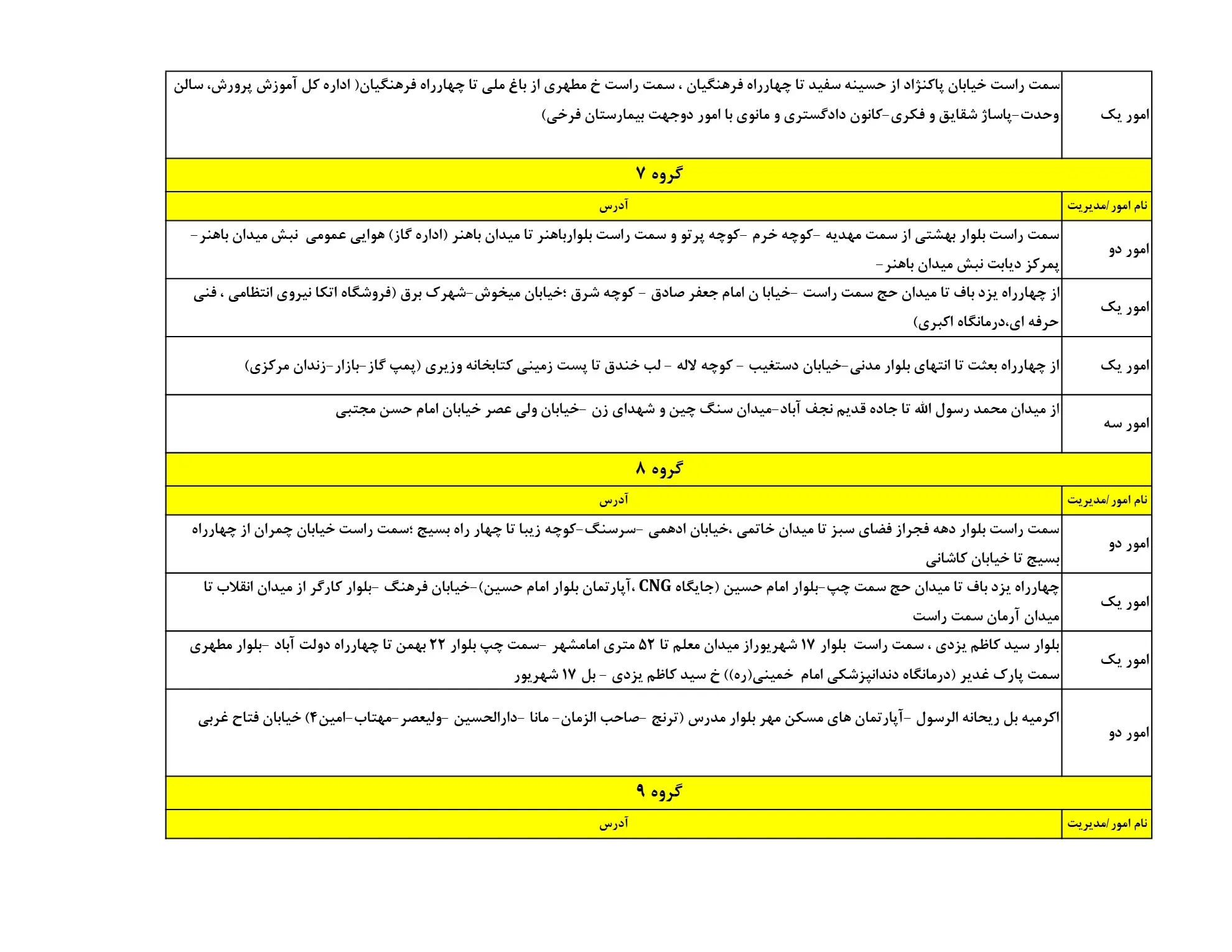 زمانبندی قطعی برق یزد جمعه ۱۰ اسفند ۱۴۰۳ جدول خاموشی برق یزد دهم