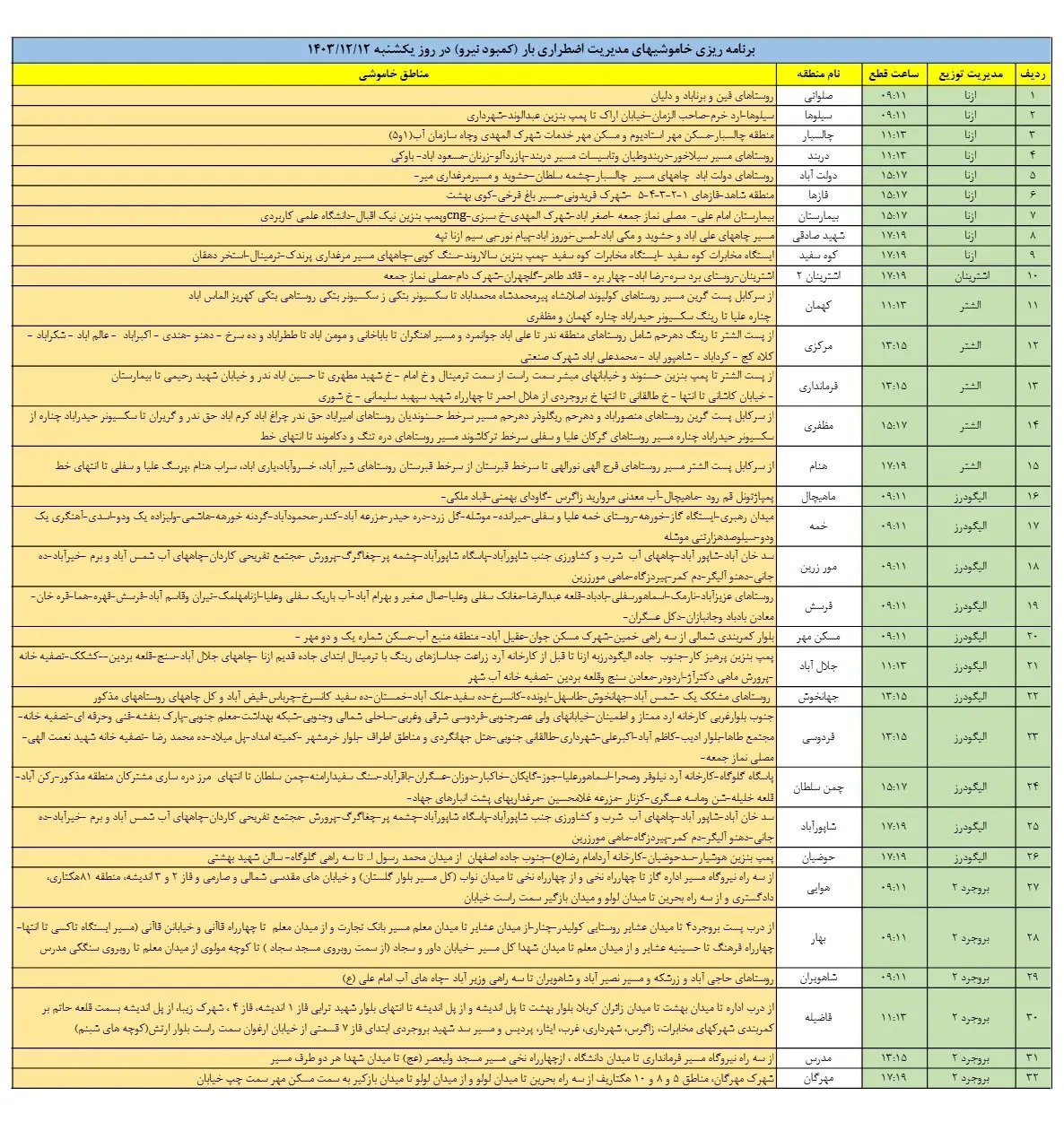 زمان قطعی برق لرستان یکشنبه ۱۲ اسفند ۱۴۰۳ جدول خاموشی برق خرم آباد